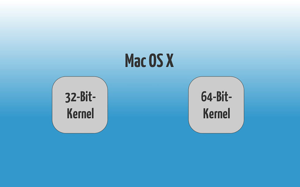 Mac OS X: Systemstart mit 32- oder 64-Bit-Kernel