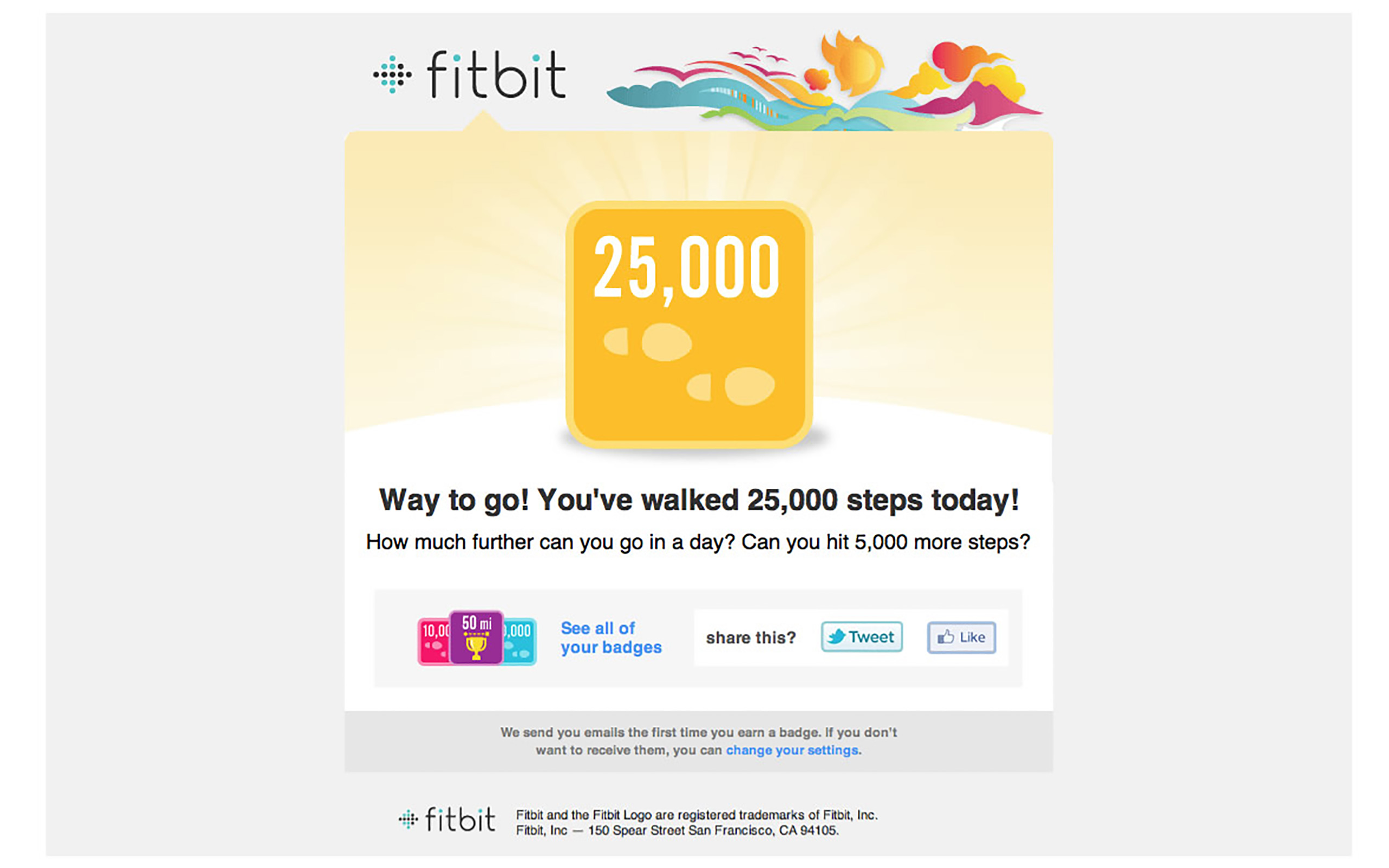 Kabelloser Fitness-Tracker: Fitbit Ultra