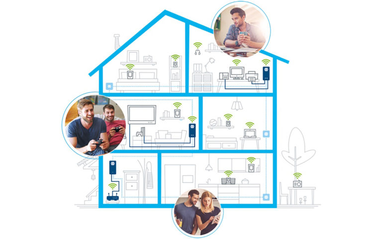 Heimnetz und WLAN mit FRITZ!Powerline und FRITZ!Box | Fritschis Welt